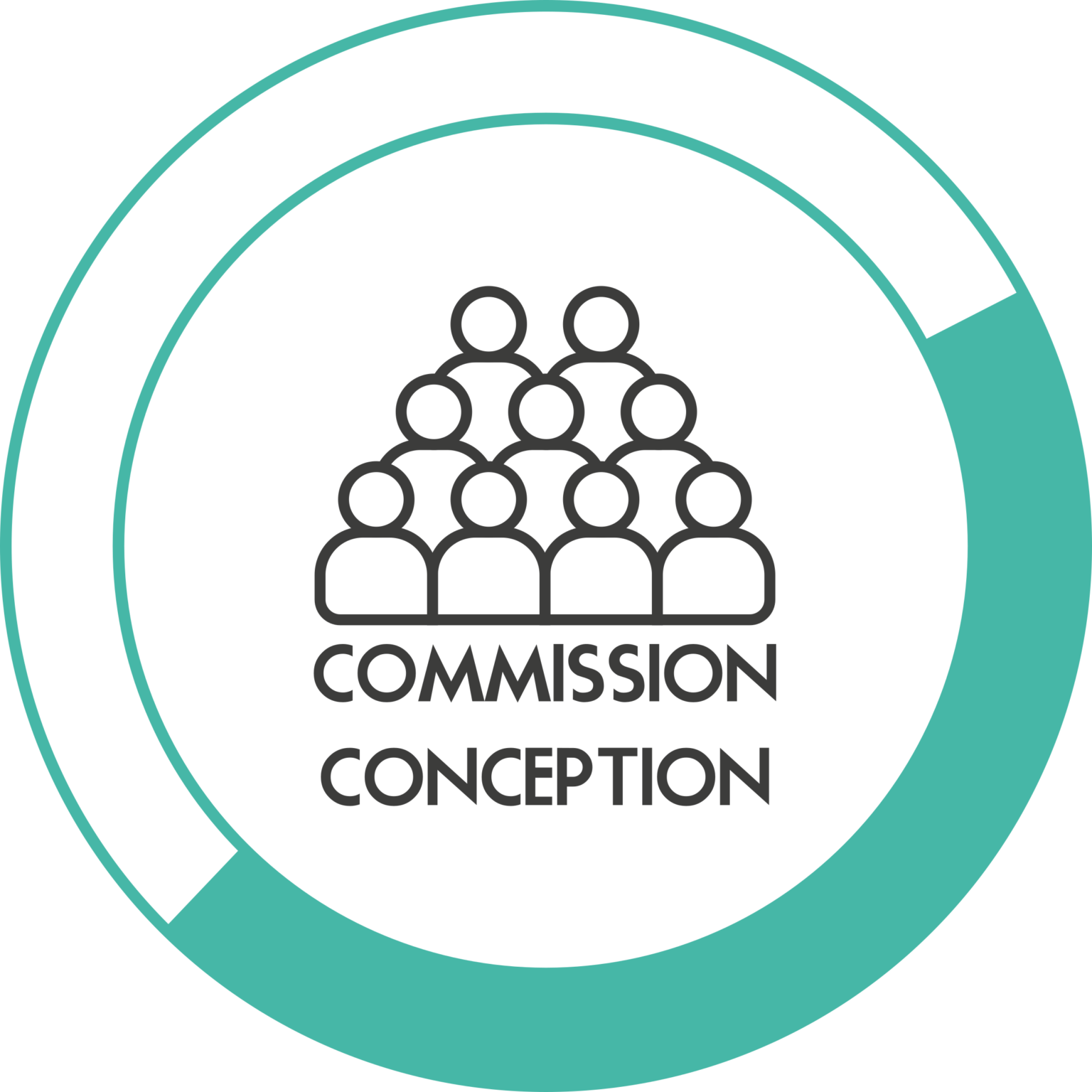 Commissions d’évaluation - Terragilis